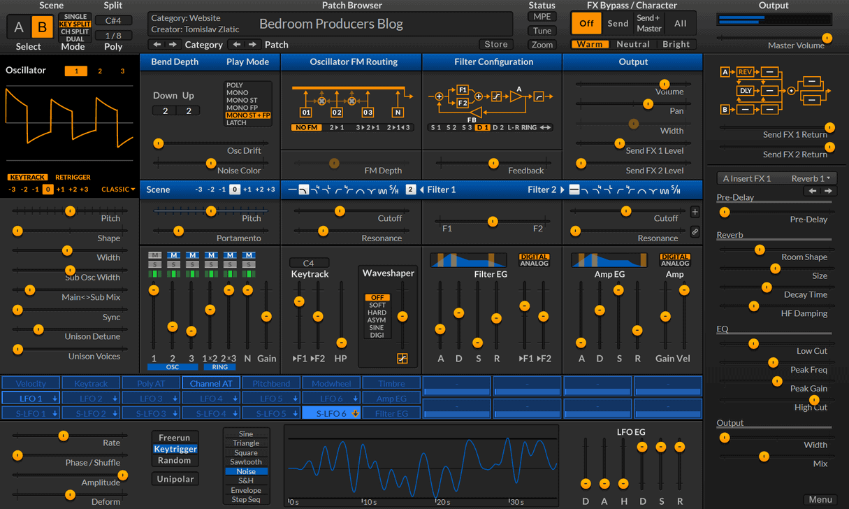 The Best Free Software for Creating Electronic Music in 2025 - Slooply Blog