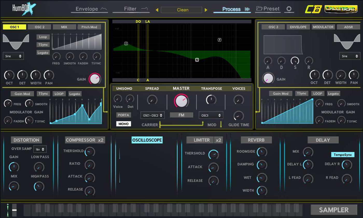 The Best Free 808 and Bass VST Plugins in 2025 - Slooply Blog