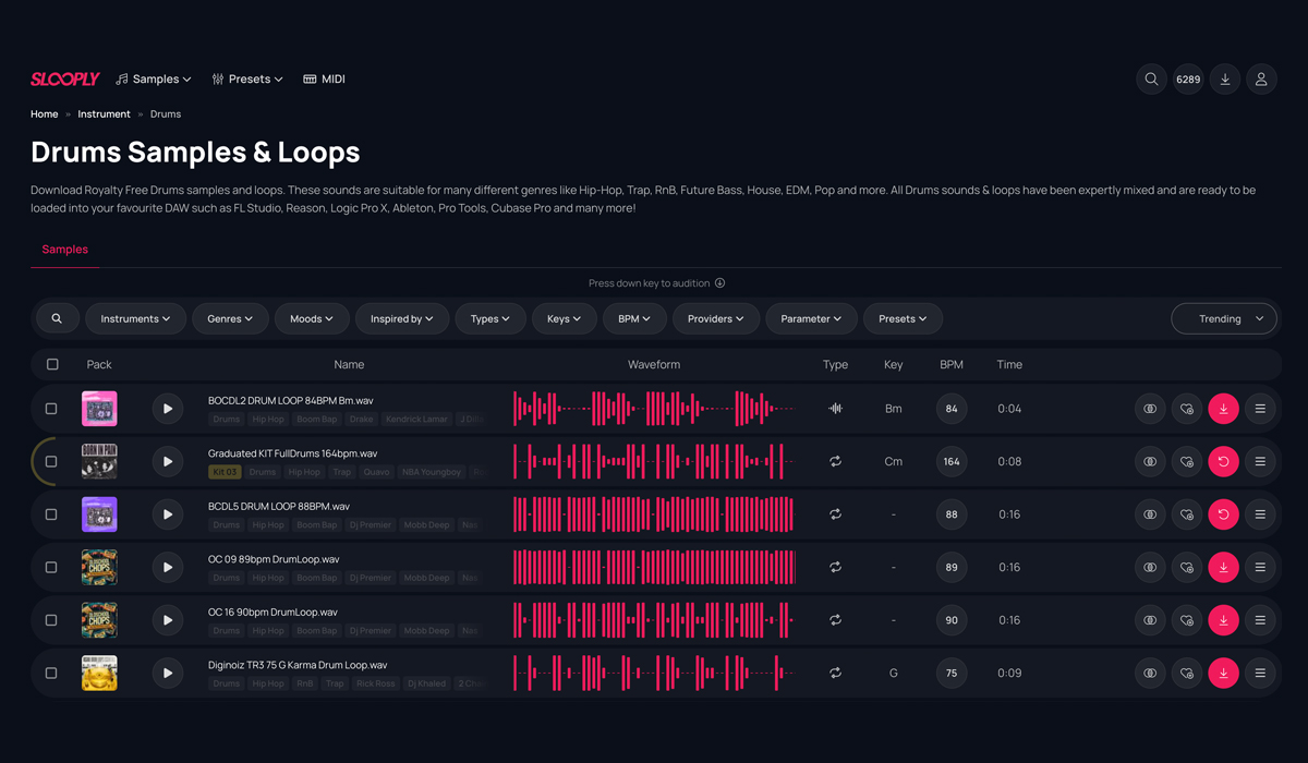 The Best 6 Free Drum VST Plugins in 2025! - Slooply Blog